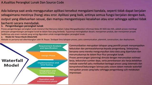 Kualitas Source Code dan Pengujian Program | PPTX