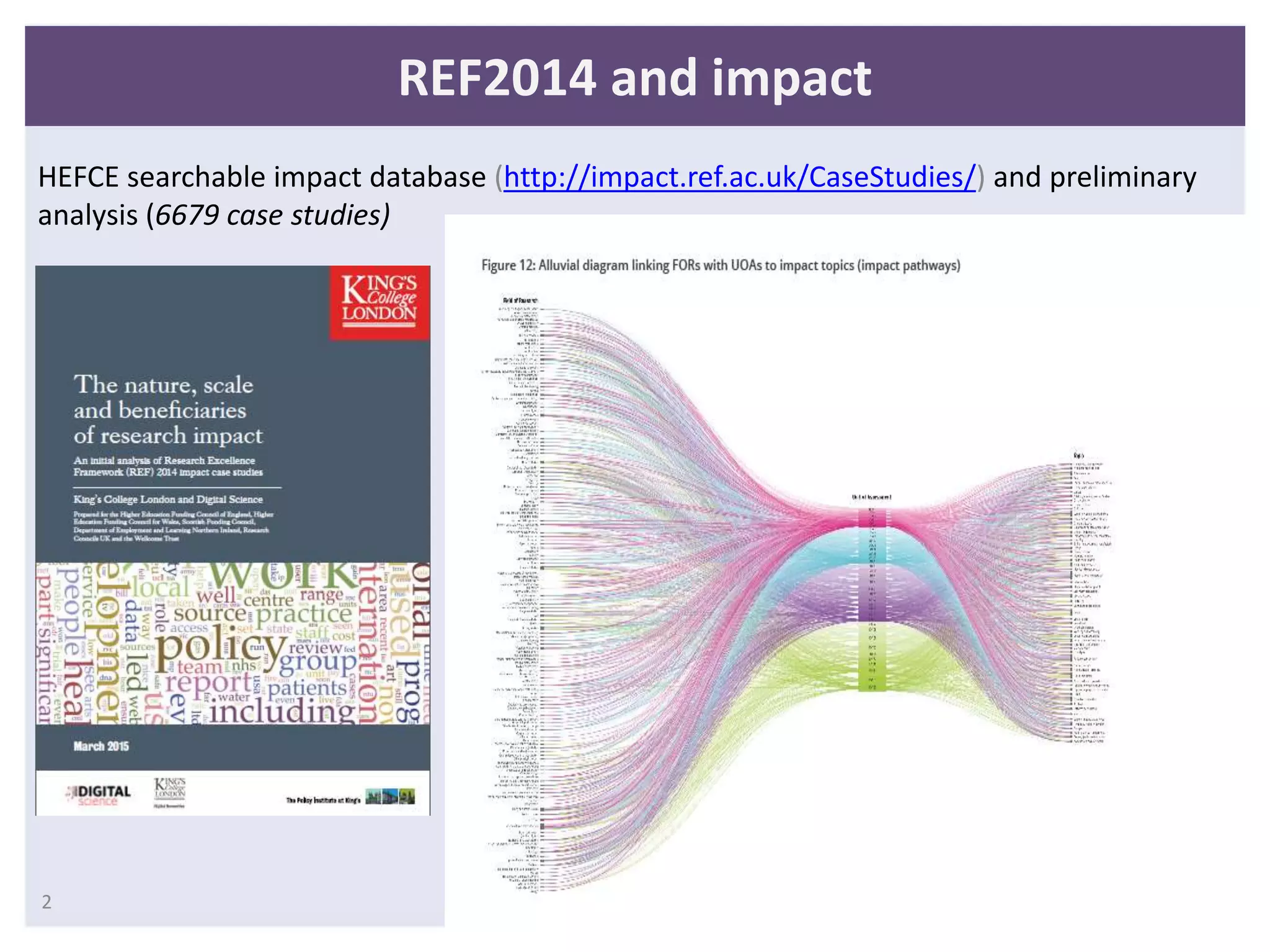 Dr Sumi David, Strategy and Development Manager for Research Impact and ...