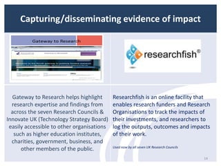 Dr Sumi David, Strategy and Development Manager for Research Impact and ...