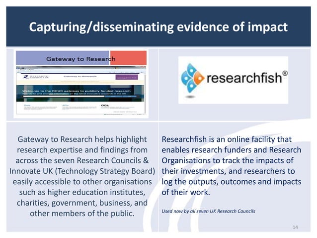 Dr Sumi David, Strategy and Development Manager for Research Impact and ...