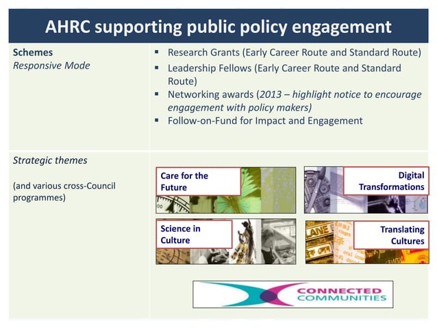 Dr Sumi David, Strategy and Development Manager for Research Impact and ...