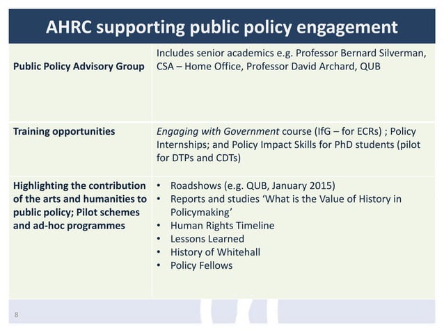 Dr Sumi David, Strategy and Development Manager for Research Impact and ...