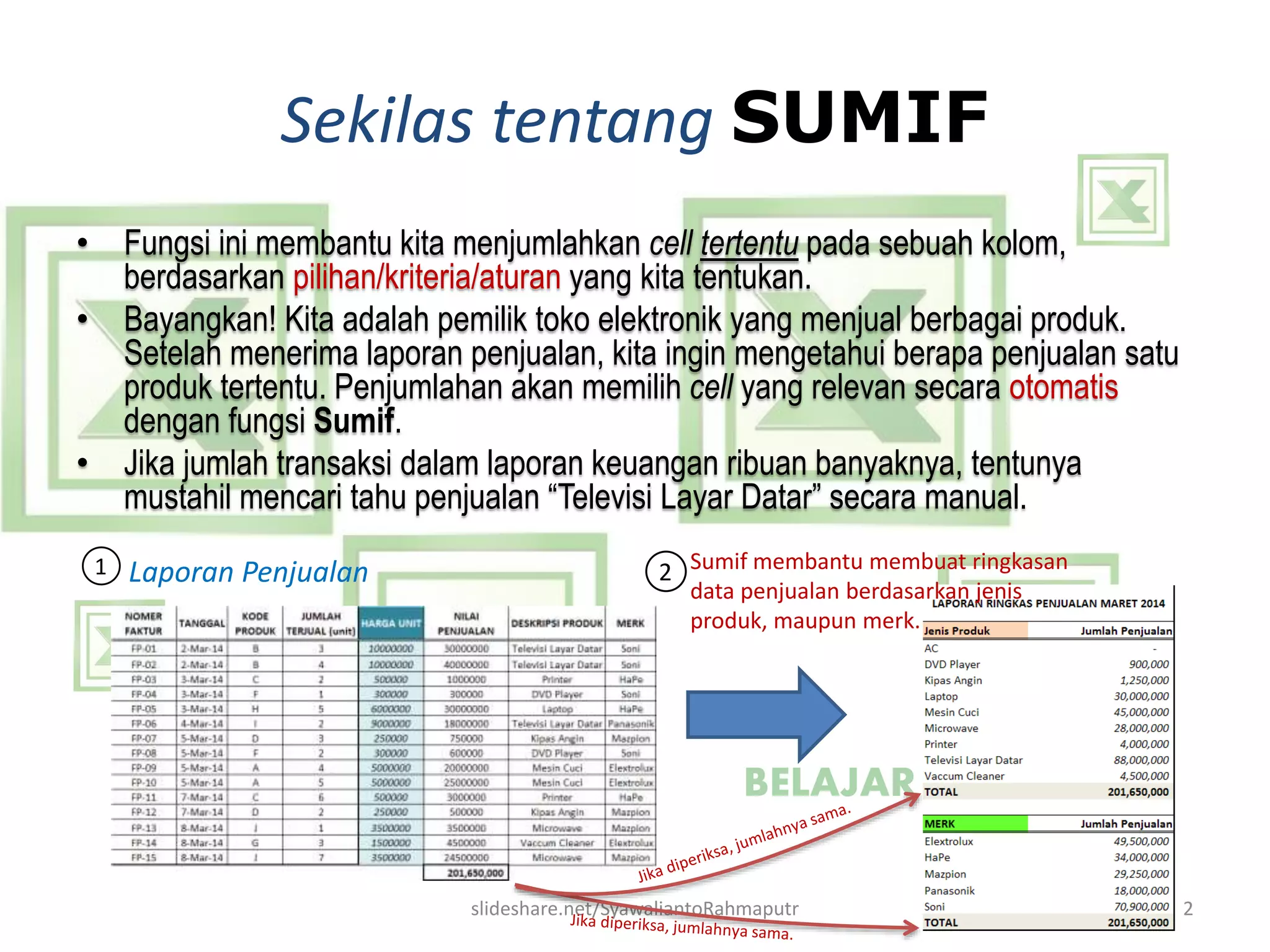 Belajar MS Excel - Rumus Sumif (penjumlahan pintar, memilih data ...