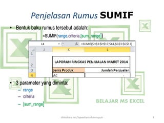 Belajar MS Excel - Rumus Sumif (penjumlahan pintar, memilih data ...