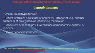 Suminat Tablets (Generic Sumatriptan Succinate Tablets) | PDF