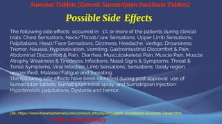 Suminat Tablets (Generic Sumatriptan Succinate Tablets) | PDF