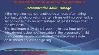 Suminat Tablets (Generic Sumatriptan Succinate Tablets) | PDF