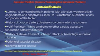 Suminat Tablets (Generic Sumatriptan Succinate Tablets) | PDF