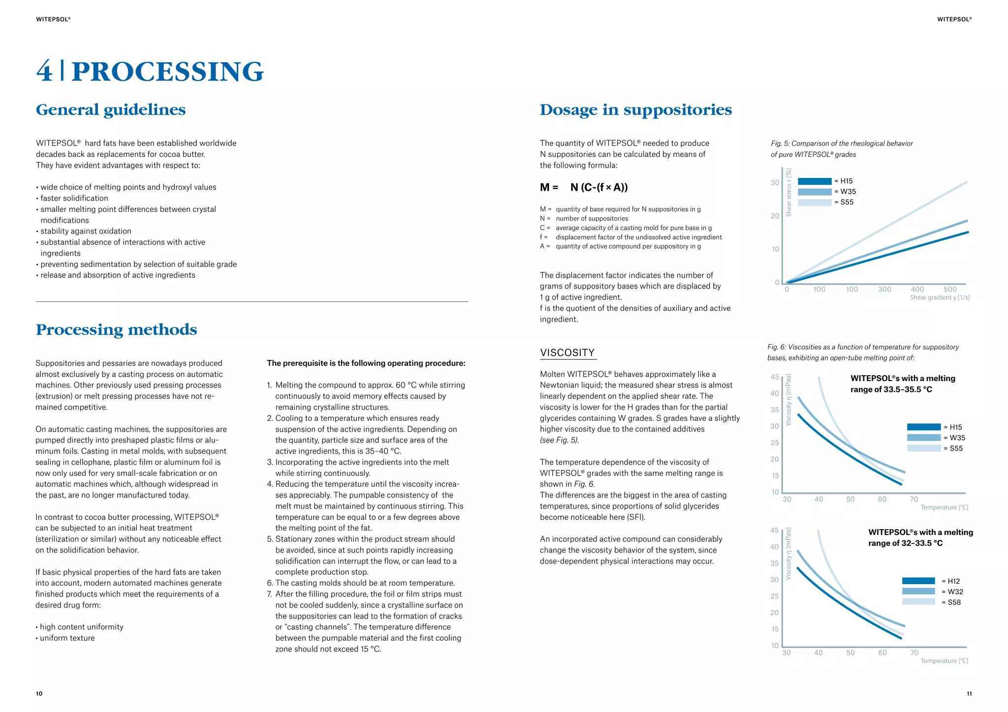 Sumiquim ioi-oleo_pharma_witepsol | PDF