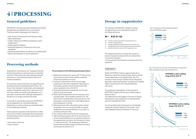 Sumiquim ioi-oleo_pharma_witepsol | PDF