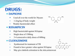 Leprosy presentation | PPT