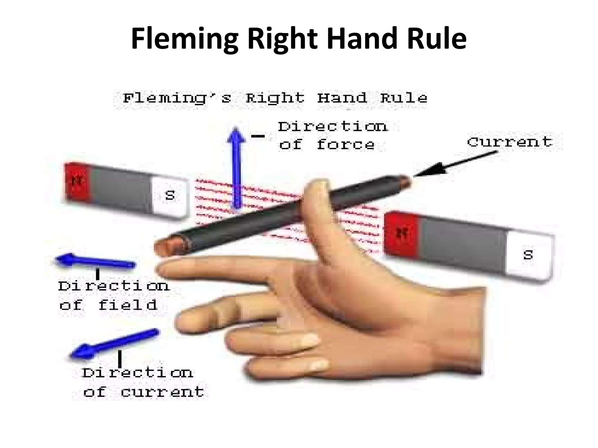 FARADAYLAW ,LANZLAW AND FLEMINGS RULES | PPT