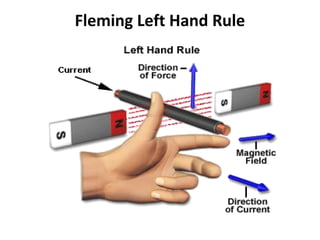 FARADAYLAW ,LANZLAW AND FLEMINGS RULES | PPT