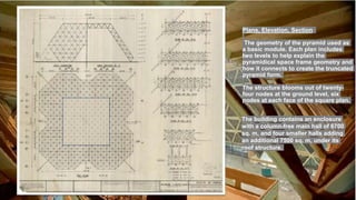 Hall of nation | PPTX