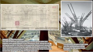 Hall of nation | PPTX