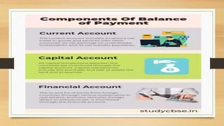 Sumit Ahuja 1st sem.pptx