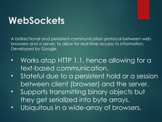 The Right Kind of API – How To Choose Appropriate API Protocols and Data Formats - Sumit Amar ...