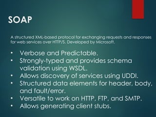 The Right Kind of API – How To Choose Appropriate API Protocols and Data Formats - Sumit Amar ...