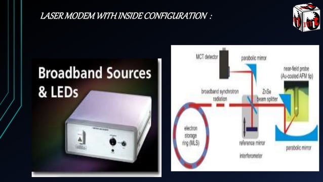 Laser Broadband By Sumita Giri | PPTX | Internet | Computing