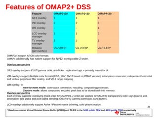 Sumit& archit osi nov-2011-displays-in-mobile-devices | PPT