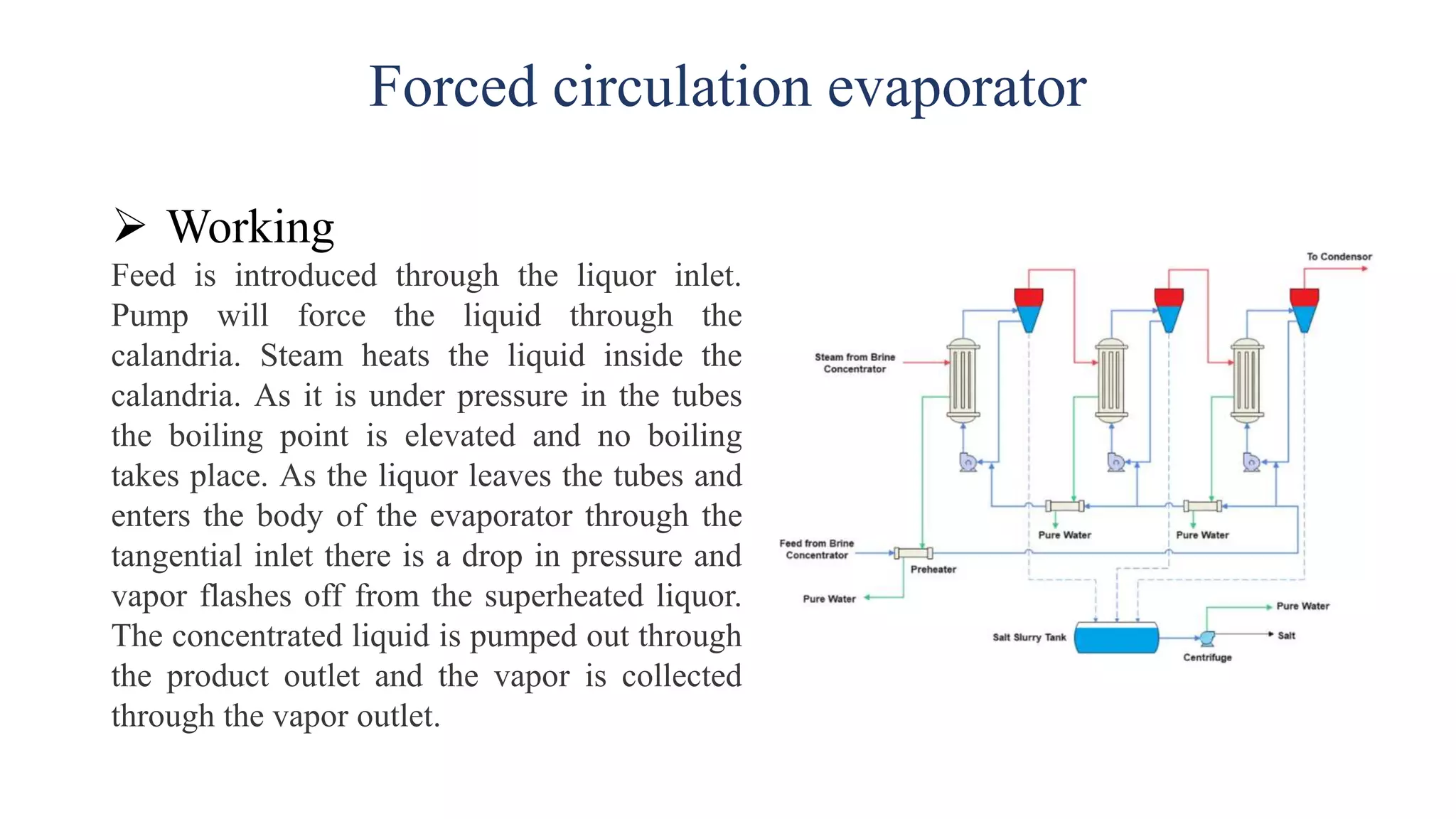 Types of Evaporator | PPTX