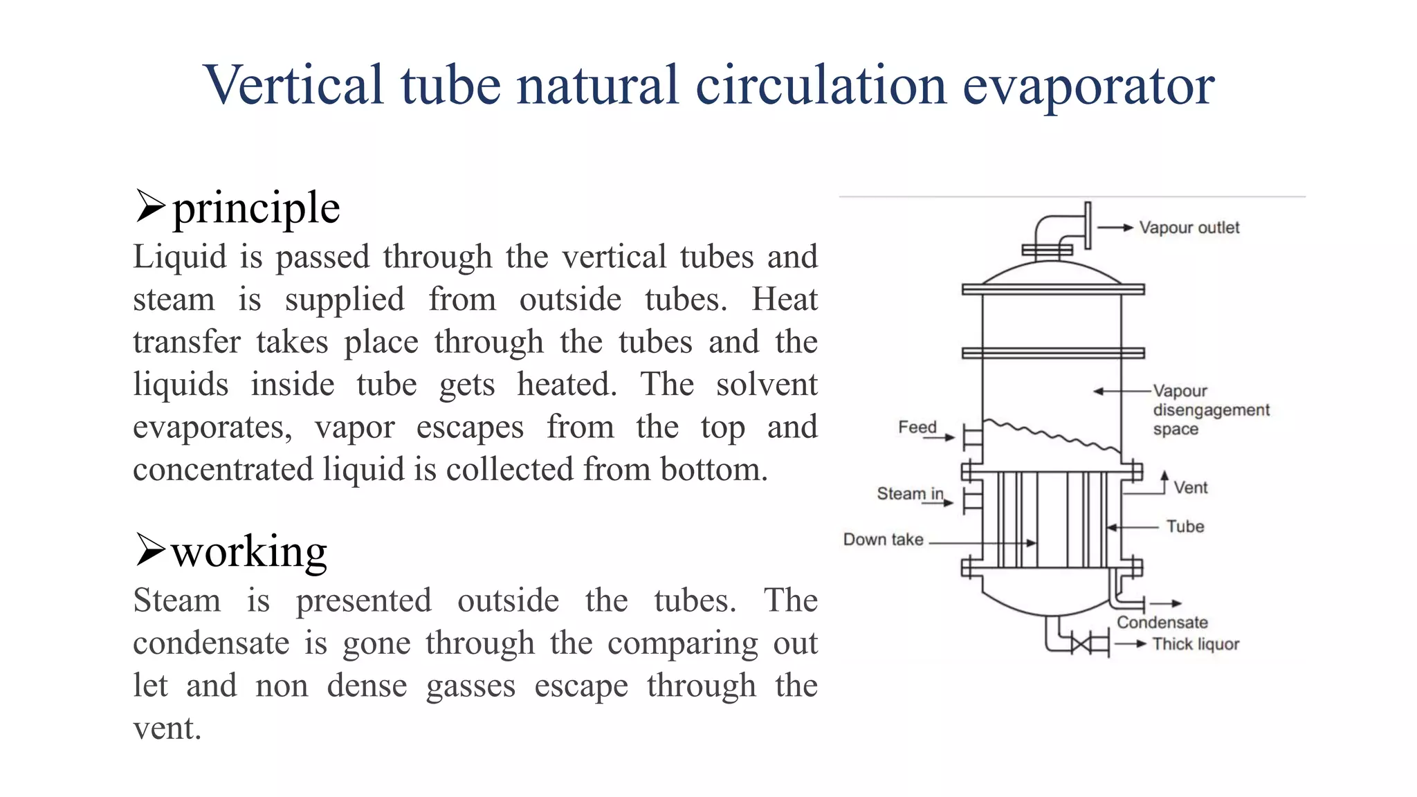 Types of Evaporator | PPTX