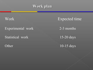 Optimization of process parameters | PPT