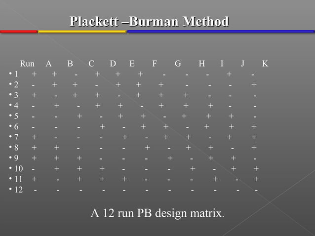 Optimization of process parameters | PPT