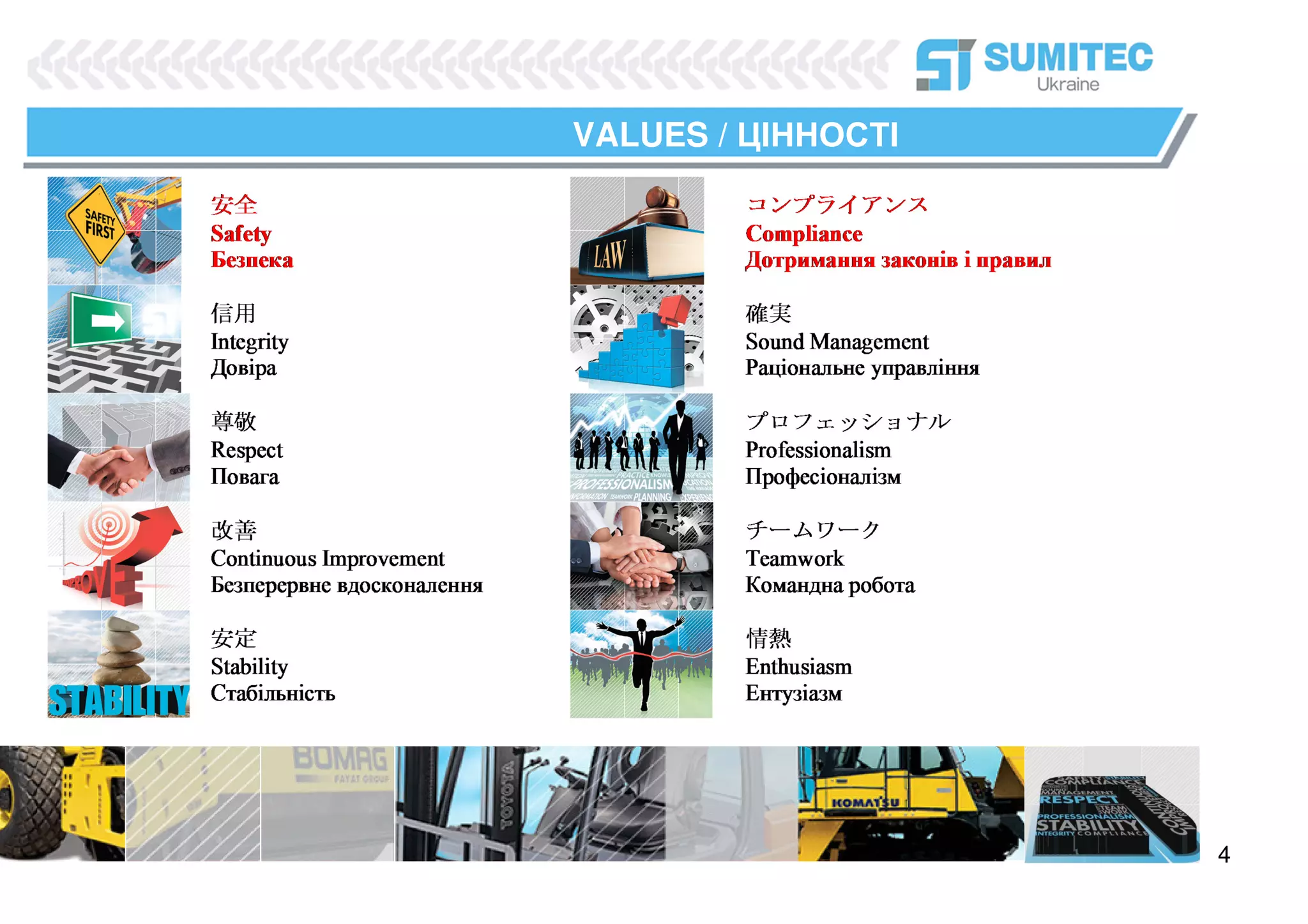 Sumitec Ukraine Presentation | PPT