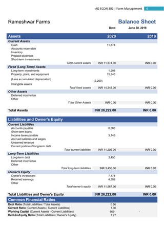 Farm Management, Production & Resource Economics | PDF