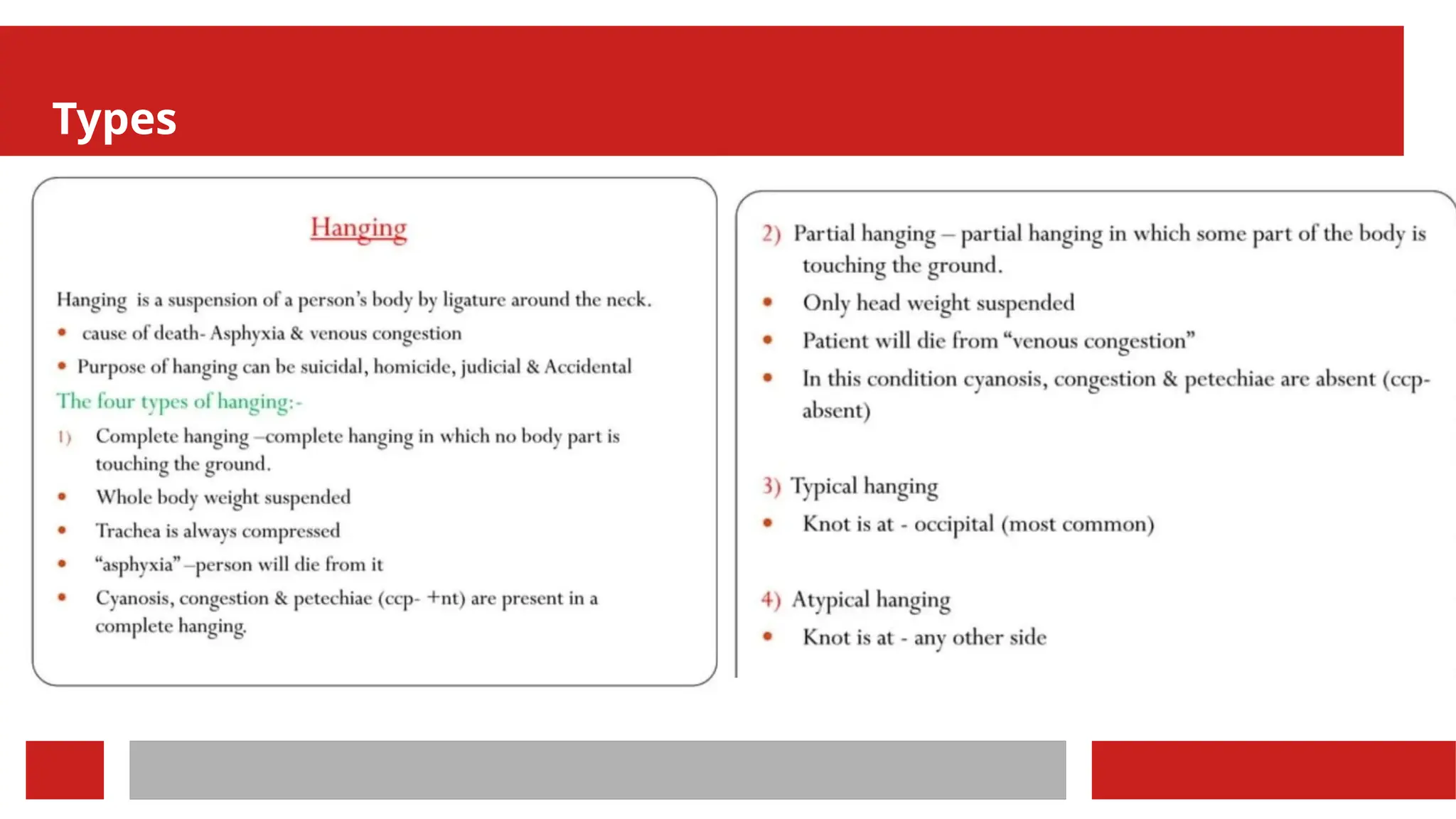 Medico-legal case Hanging by Sumit Kundu FMT PPT.pptx