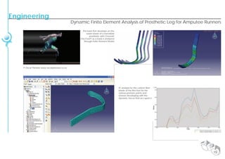 Sumit nair portfolio | PPT