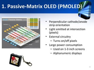 Sumit oled | PPT