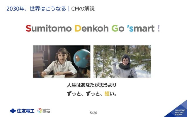 Sumitomo Denkoh Go ‘smart! | PPTX
