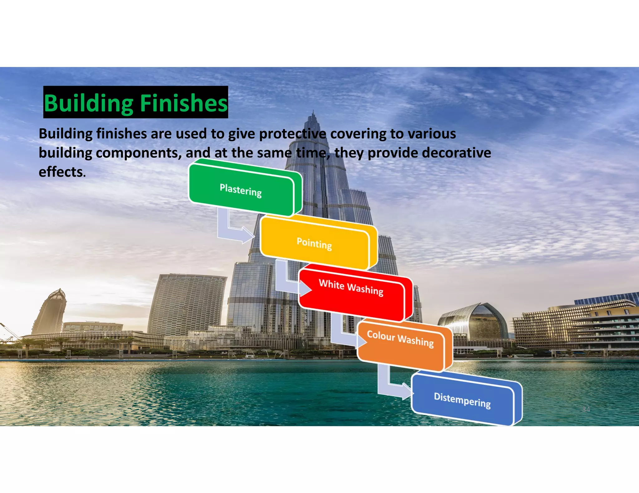 Building components (SUMIT PDF.pdf) | PDF