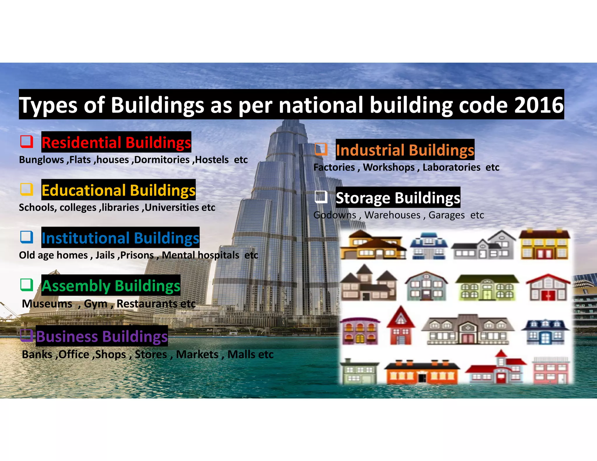 Building components (SUMIT PDF.pdf) | PDF