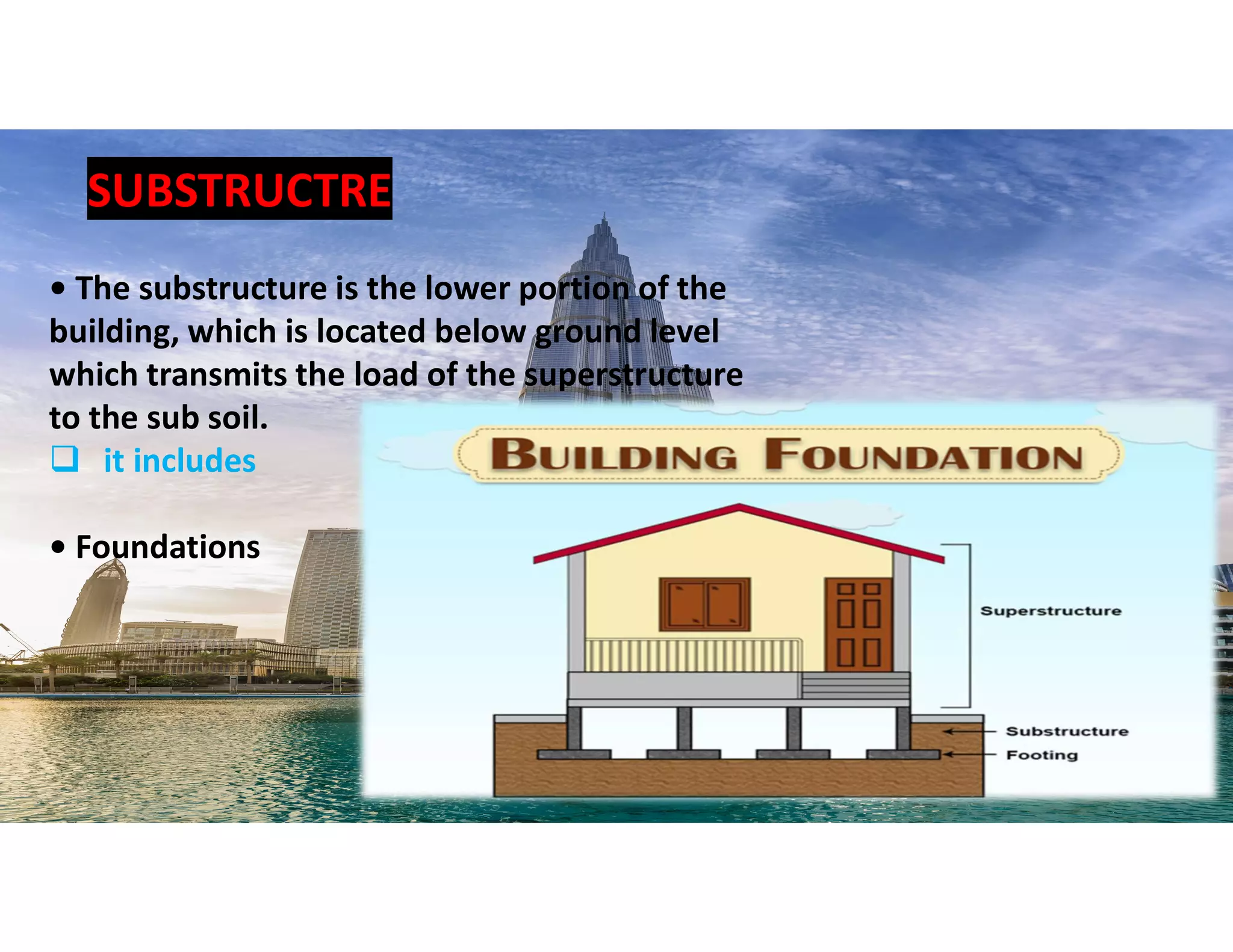 Building components (SUMIT PDF.pdf) | PDF