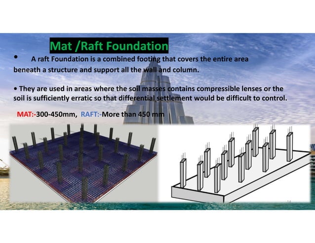 Building components (SUMIT PDF.pdf) | PDF