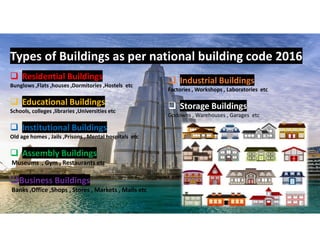 Building components (SUMIT PDF.pdf) | PDF