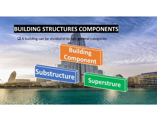 Building components (SUMIT PDF.pdf) | PDF