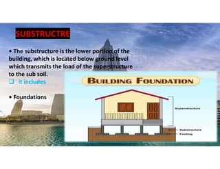 Building components (SUMIT PDF.pdf) | PDF