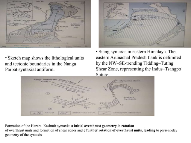 Geodynamic Evolution of Himalayas.pptx | Geography | Science