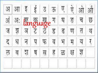 Culture of Mumbai ppt | PPTX