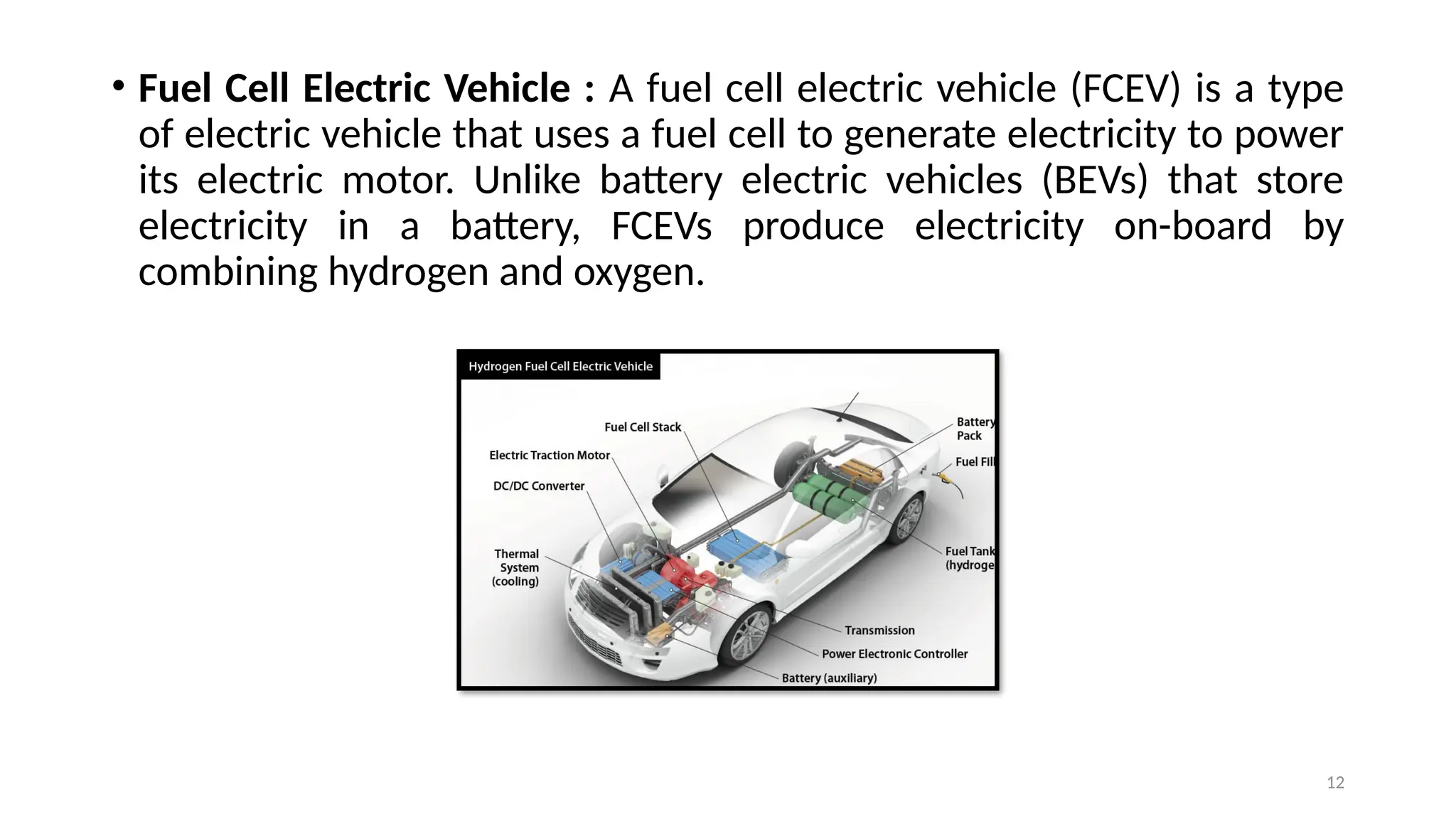 Sumit Samariya IT presentation EV PPT..pptx