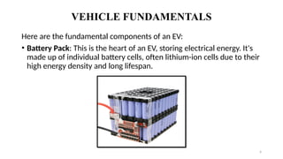Sumit Samariya IT presentation EV PPT..pptx