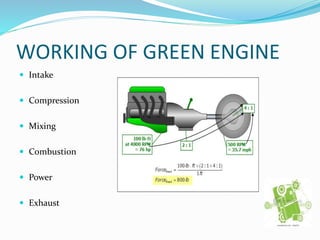 sumit singh green engine.ppt