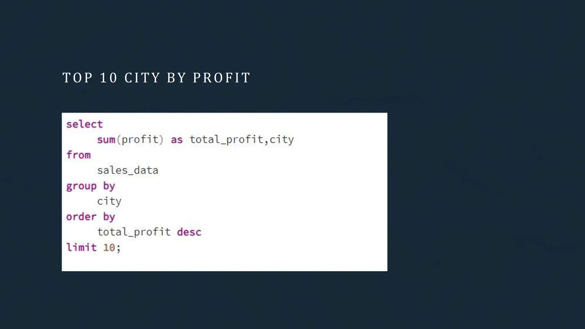 Sumit Sql Project Superstore 1pptx 