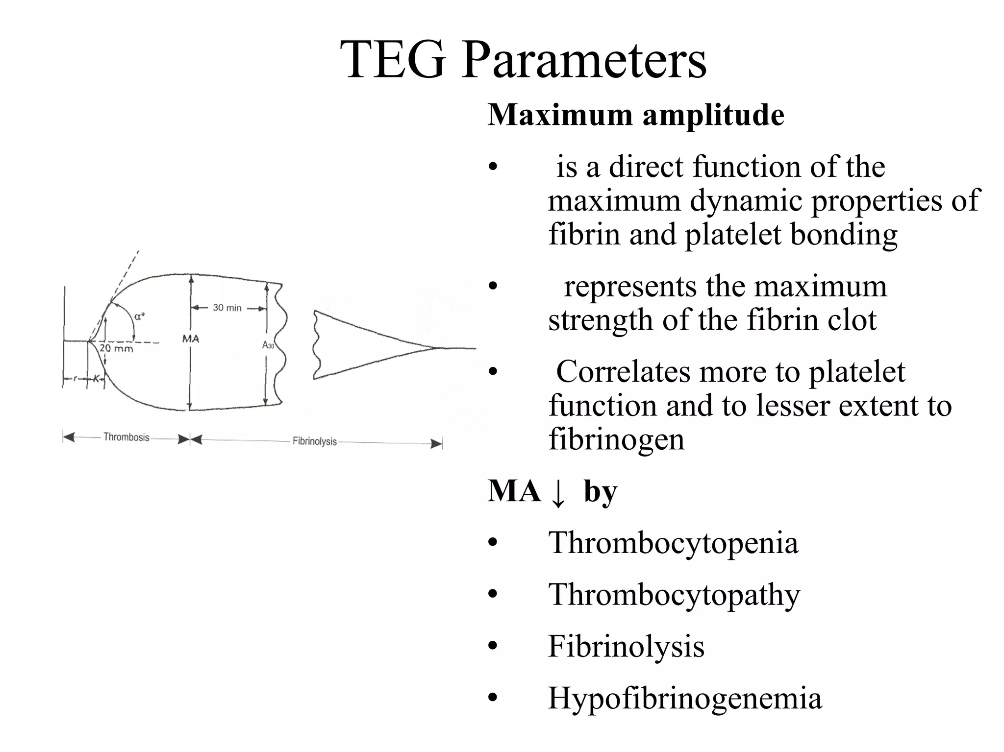 thromboelastography | PPT