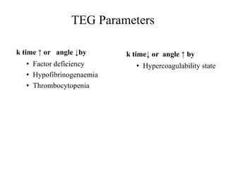 thromboelastography | PPT