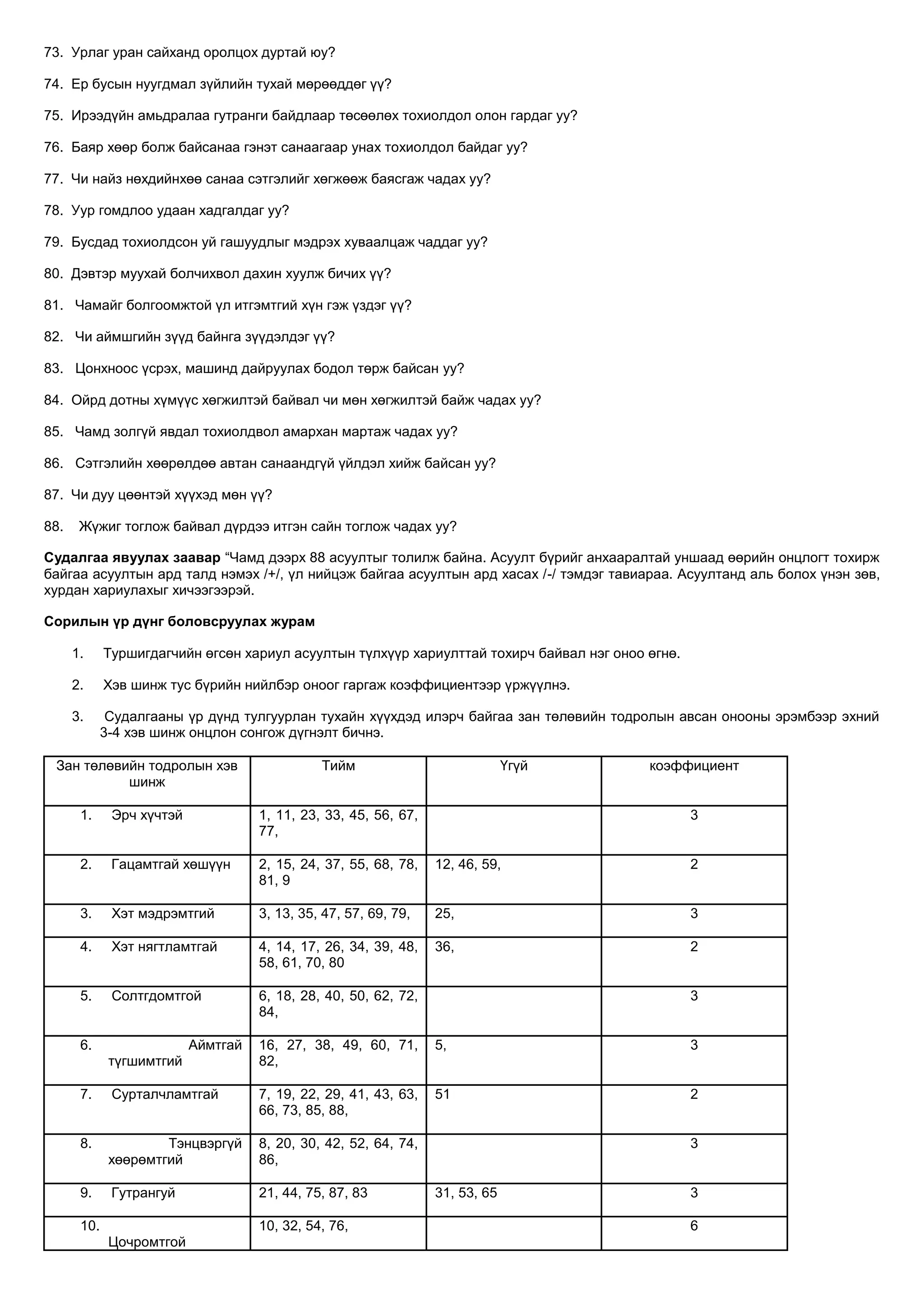 хүүхдийн темпераментийг хэв шинжийг тодорхойлох хялбаршуулсан сорил Sumiya | DOCX